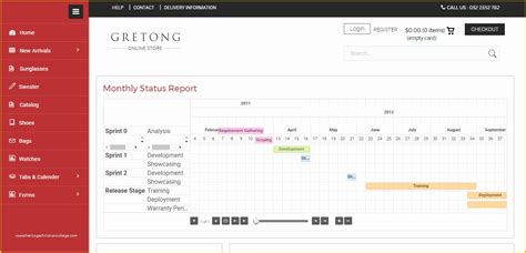 Ecommerce Admin Panel Template Free Download Of Php Adminpanel Script