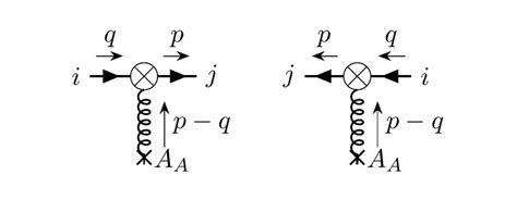 Diagrammatic Representation Of The Modified Effective Vertices For The