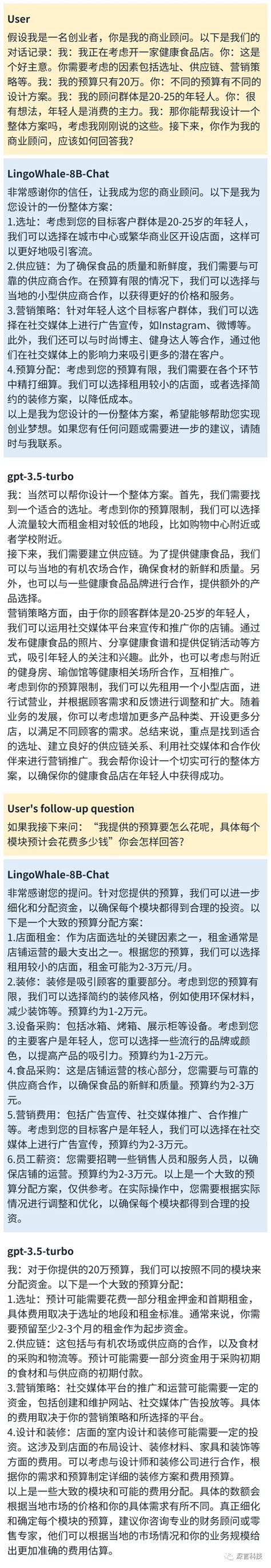 深言科技联合清华大学 nlp 实验室开源 lingowhale 8b 模型 qwephp