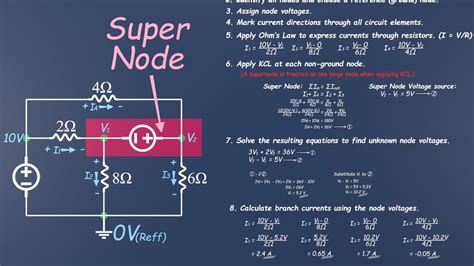 Supernode Circuit Solved Nodal Analysis Made Simple Step By Step Youtube