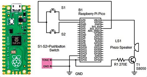 Introduction To Raspberry Pi Pico By Making Noise Generator