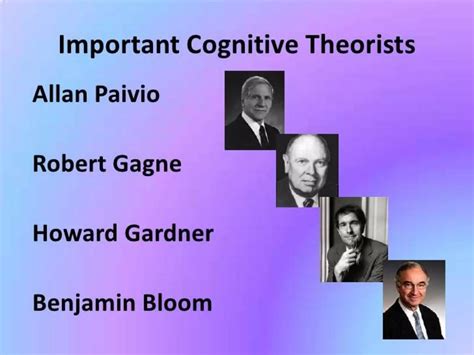 Cognitive Theory In Classroom Pptx