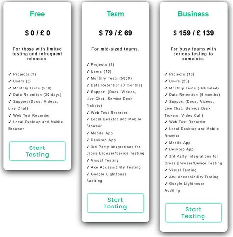 Test Evolve Pricing Cost And Pricing Plans