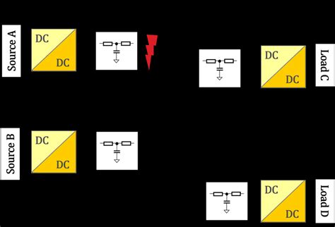 Test Grid Used For Evaluation And Analysis Converter A And B Are Download Scientific Diagram
