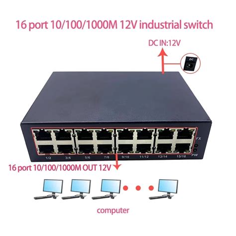 Gigabit 16 Port 10 100 1000M Dc In 12V Industrial Ethernet Switch Module For Babe Shopping