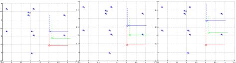 Reconstructed Environment In 3d By Trifocal Tensor Download Scientific Diagram