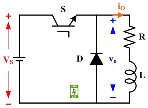 Step Down Chopper With RL Load INFO4EEE