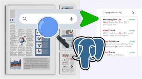 Postgres Full Text Search Youtube