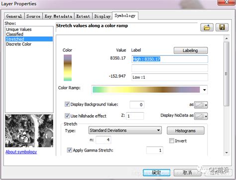 Arcgis中使用dem山体阴影制作精美地形图 51cto博客 Arcgis地形图