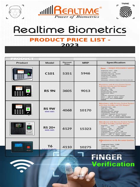2023 price lists 1 pdf computer engineering computing