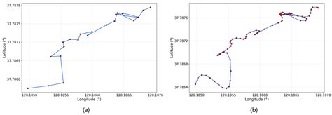 Dark Ship Detection Via Optical And Sar Collaboration An Improved Multi Feature Association