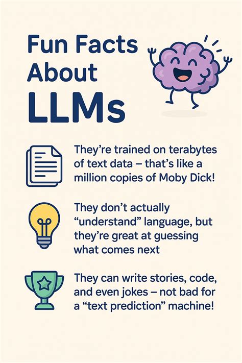 Think Llms Are Magical Wizards Ishan Saxena