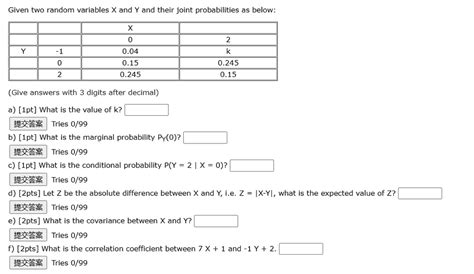 Solved Given Two Random Variables X And Y And Their Joint