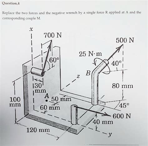 Note Statics Force System Resultants Please Help Me To Solve This Problem Step By Step This Is