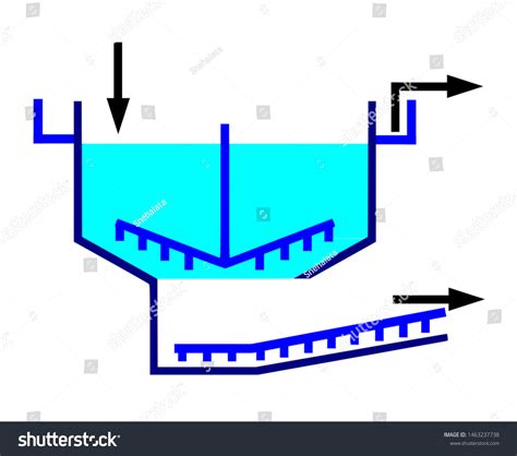 Thickener Classification Process Equipment Diagram Stock Illustration