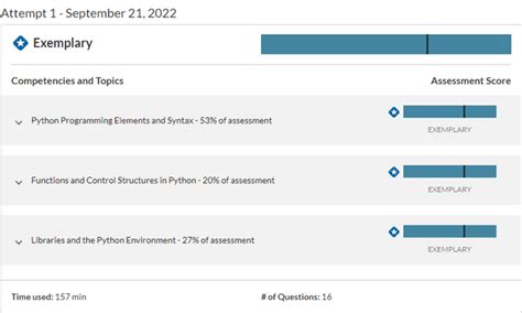 Bscc C859 Introduction To Programming In Python Rwgucloudcomputing