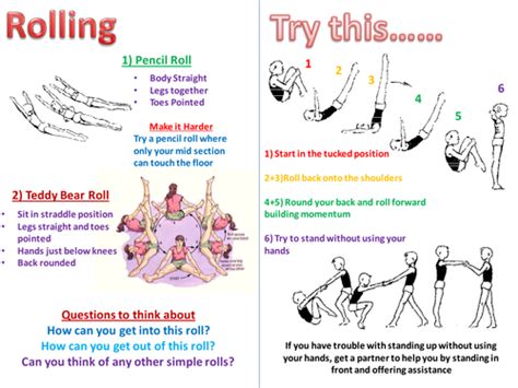 Rolls Lesson Gymnastics Teaching Resources