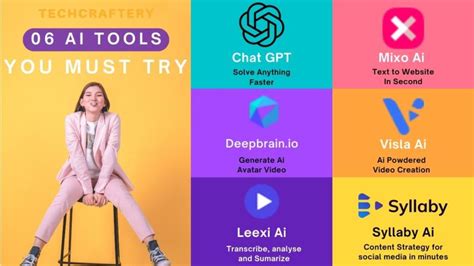 Techcraftery On Linkedin Airevolution Techinnovation Smarttech Techcraftery…