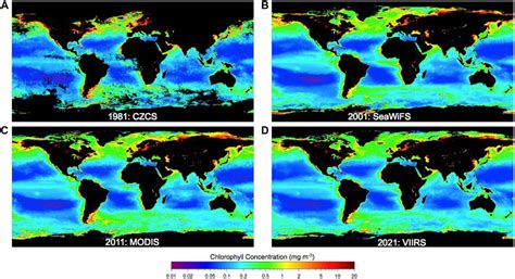 Nasa Oceancolor Data