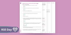 RSHE Resources How To Establish Ground Rules With Learners