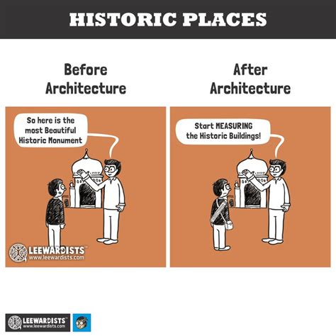 Life Before And After Architecture Archdaily