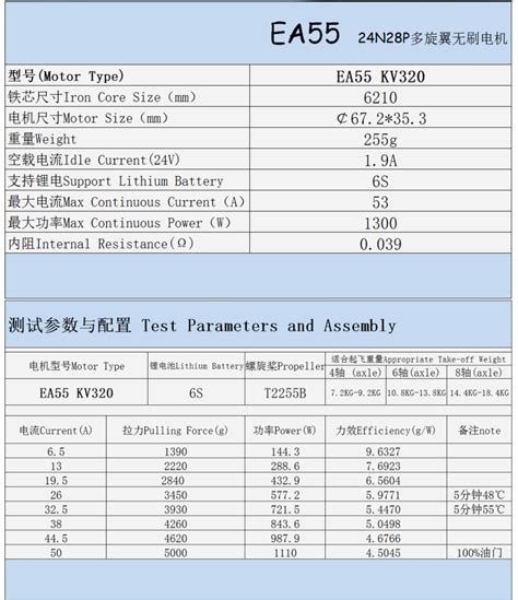 Esc For Agriculture Drone Motor Multirotors Ardupilot Discourse