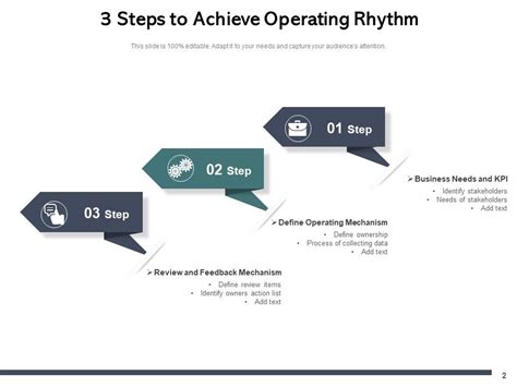Essential Initiatives Consistency Metrics Arrow Icon Ppt Powerpoint