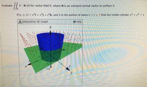 Solved Evaluate F Nds For Vector Field F Where N Is An Chegg Com