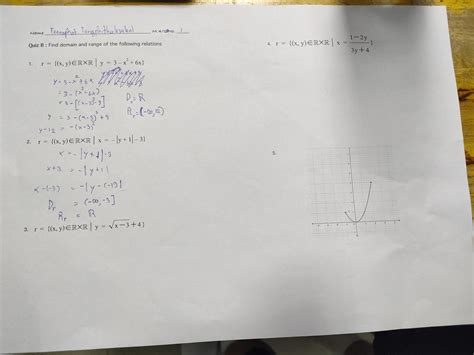 [grade 10 Math] Find Domain And Range R Homeworkhelp