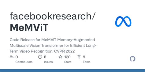 Github Facebookresearch Memvit Code Release For Memvit Memory Augmented Multiscale Vision