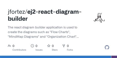 Github Jfortezej2 React Diagram Builder The React Diagram Builder