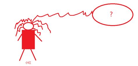 【java】关于java反序列化失败的问题 Csdn博客