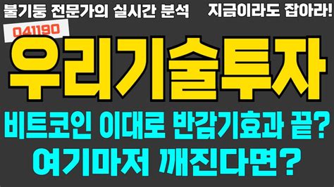 우리기술투자 비트코인 이대로 반감기효과 끝 여기마저 깨진다면 아니 비트코인 올라간다며 끝없는 급락 가상화폐주 대응방안은