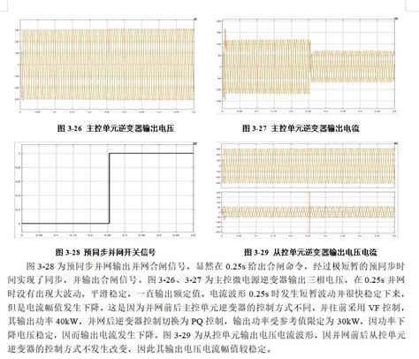 微电网主从控制孤岛－并网平滑切换的分析及常见问题归纳 csdn博客