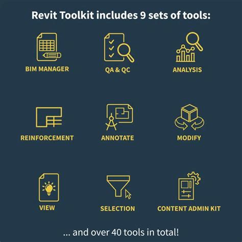Objetos Bim ¡descarga Gratis Kobi Toolkit For Revit Bimobject Objetos Bim ¡descarga Gratis Kobi Toolkit For Revit Bimobject