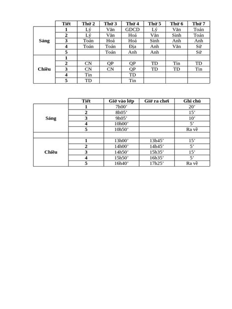 Tkb Pdf