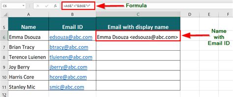 How To Concatenate In Excel 4 Different Methods With Examples