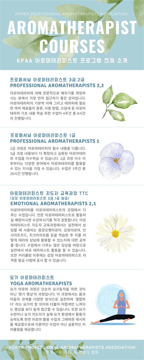한국 아로마테라피 전문가 협회 아로마테라피스트 자격 과정 아로마트리