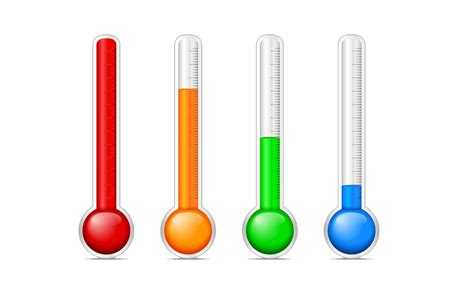 Ambient Temperature Ratings For Vfds Electro Hydraulic Automation