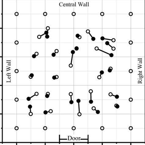Results Of The MLP Prediction A The Difference Between Actual