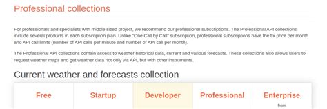 weather module doesn t work cms features and functionality xibo