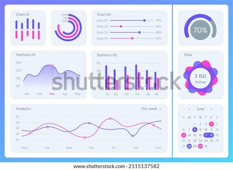 Dashboard Template Ui Design Graph Chart Stock Illustration 2115137582 Shutterstock