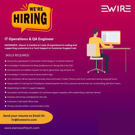 ewire softtech pvt ltd on linkedin hiring itjobs ewire fintech