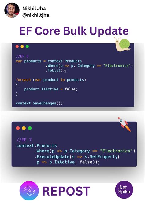 Nikhil Jha On Linkedin Csharp Dotnet Programming Aspnetcore Performancetips