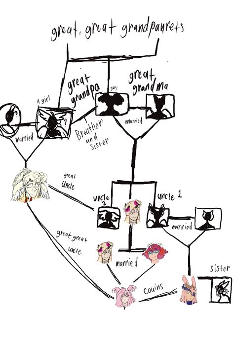 Ainu Yagi Npc On Toyhouse