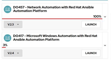 Almir Candido On Linkedin Ansible Automation Devops Redhat