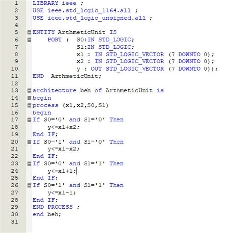 Arithmetic Instructions By Vhdl Download Scientific Diagram
