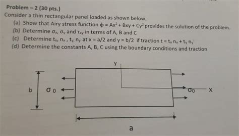 Solved Problem Pts Consider A Thin Rectangular Chegg