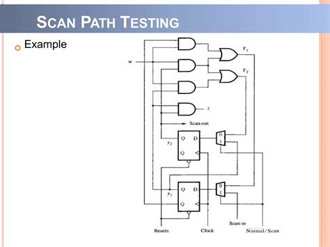 Unit Testing Of Logic Circuits PPTX