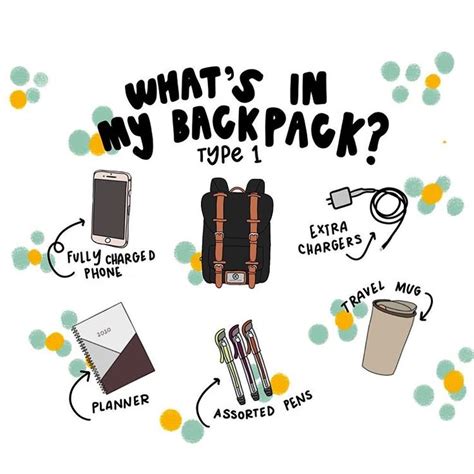 Erin Roach Illustration Enneagram On Instagram What Else Is